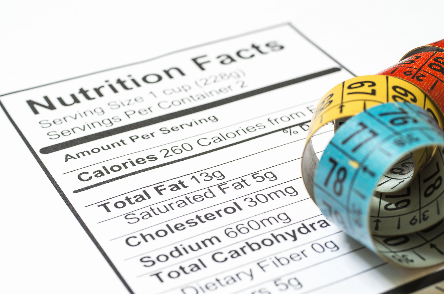 4 Ways Food Labels Are Being Manipulated — Get Your Lean On